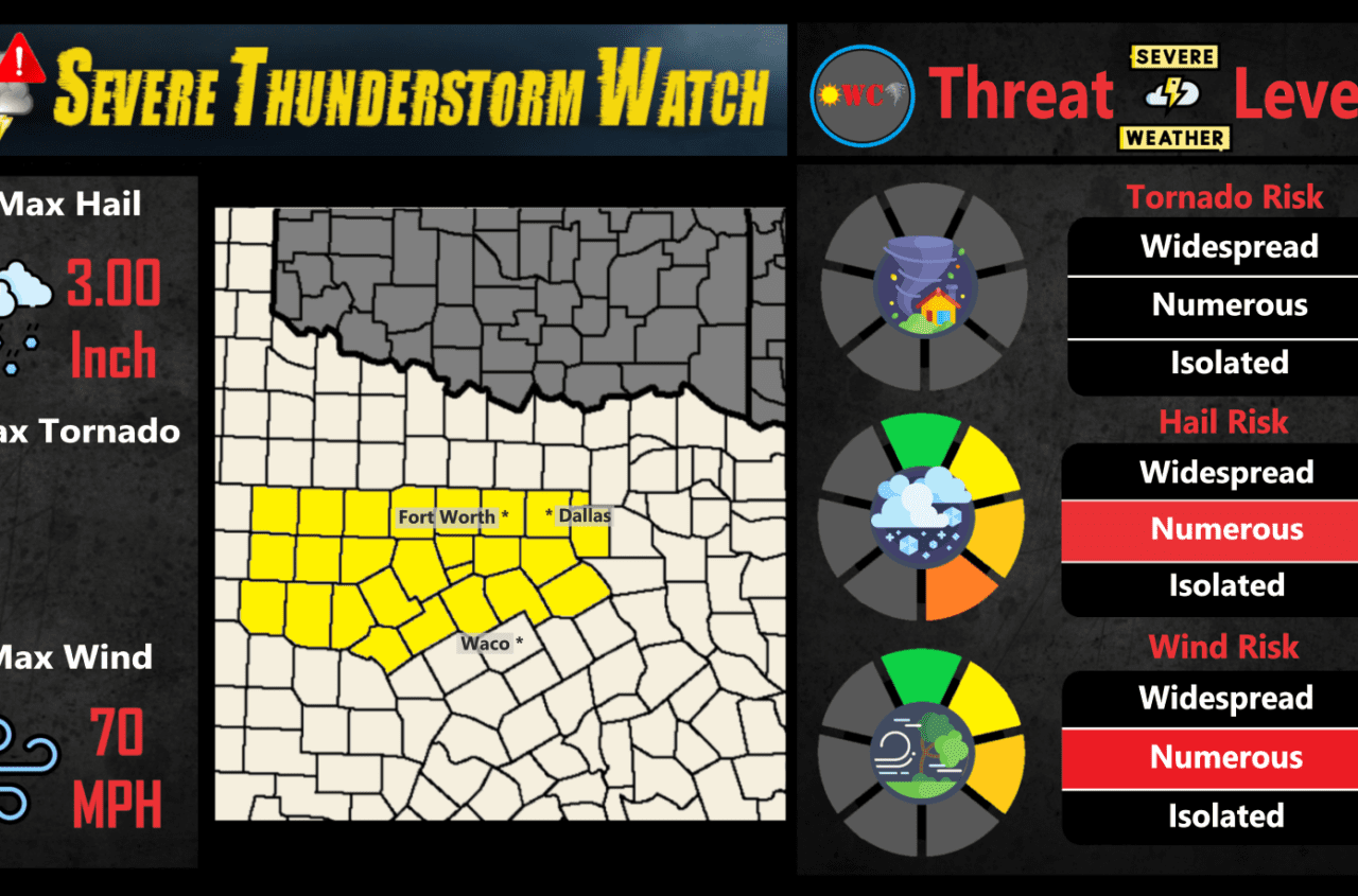 Tornado Watch 5/11/2023 | WC Blogs | Texas Weather Center